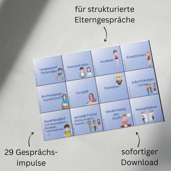 Elternsprechtag: Vorlagen für die Gesprächsführung – englishlove
