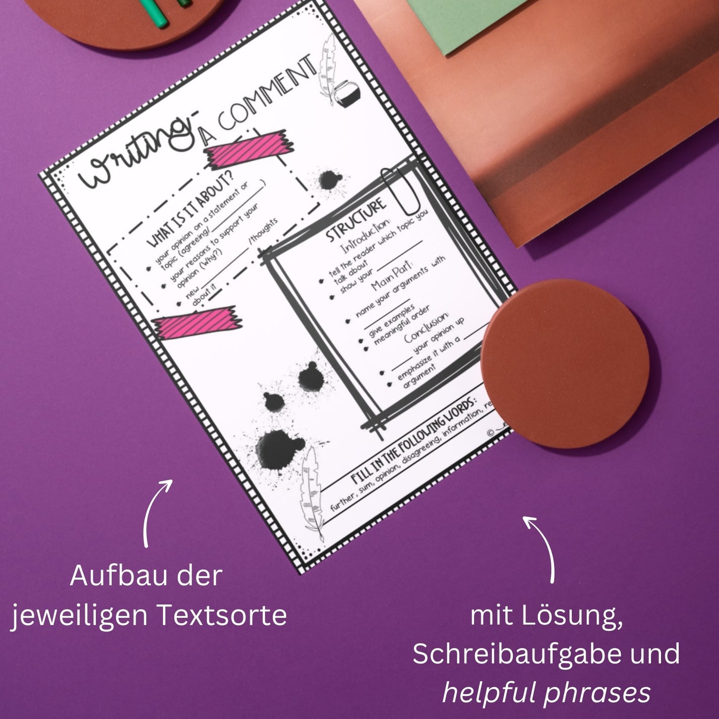Writing Workshop Bundle: Alle Textsorten für den Englischunterricht ...